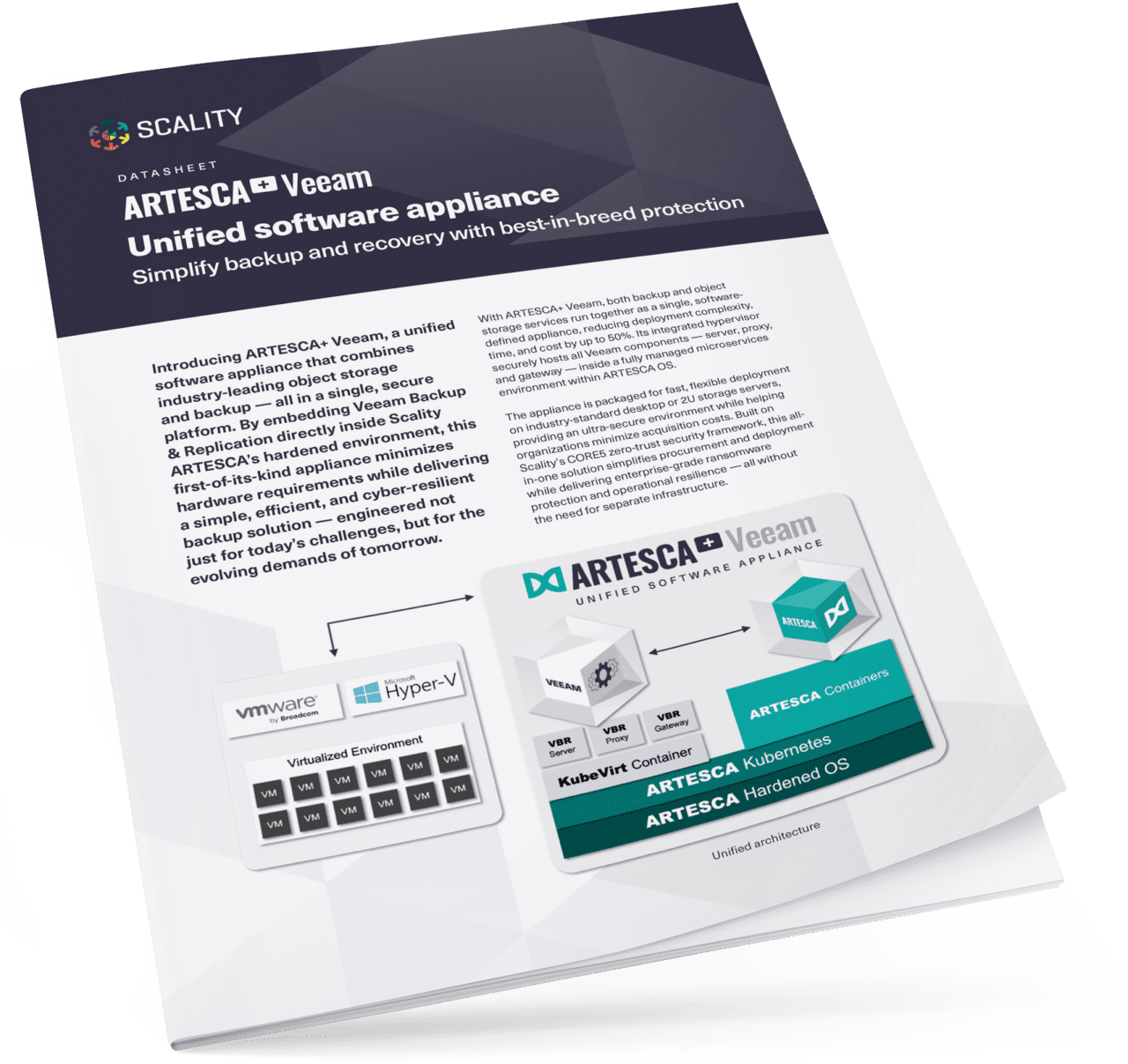 Maximize Data Security: Explore ARTESCA Resource Library