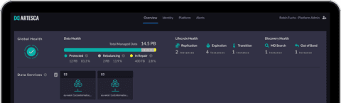 Why ARTESCA: Secure, Immutable Data Storage & Backup